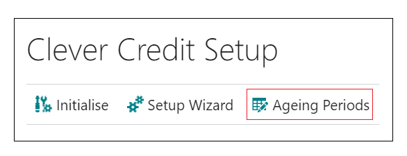 Clever Dynamics - Ageing Bands